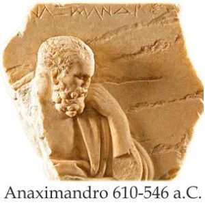 Anaximandro 610-546 a.n.e. – Historia de la Filosofía